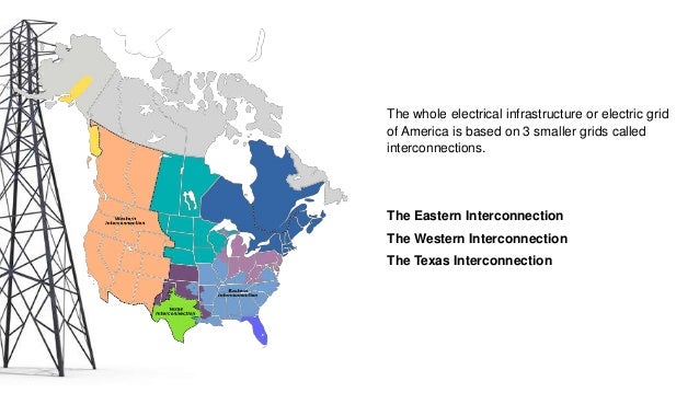 Facts About America’s Power Grid