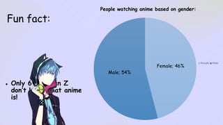 FACTS ABOUT ANIME! Presentation.pptx