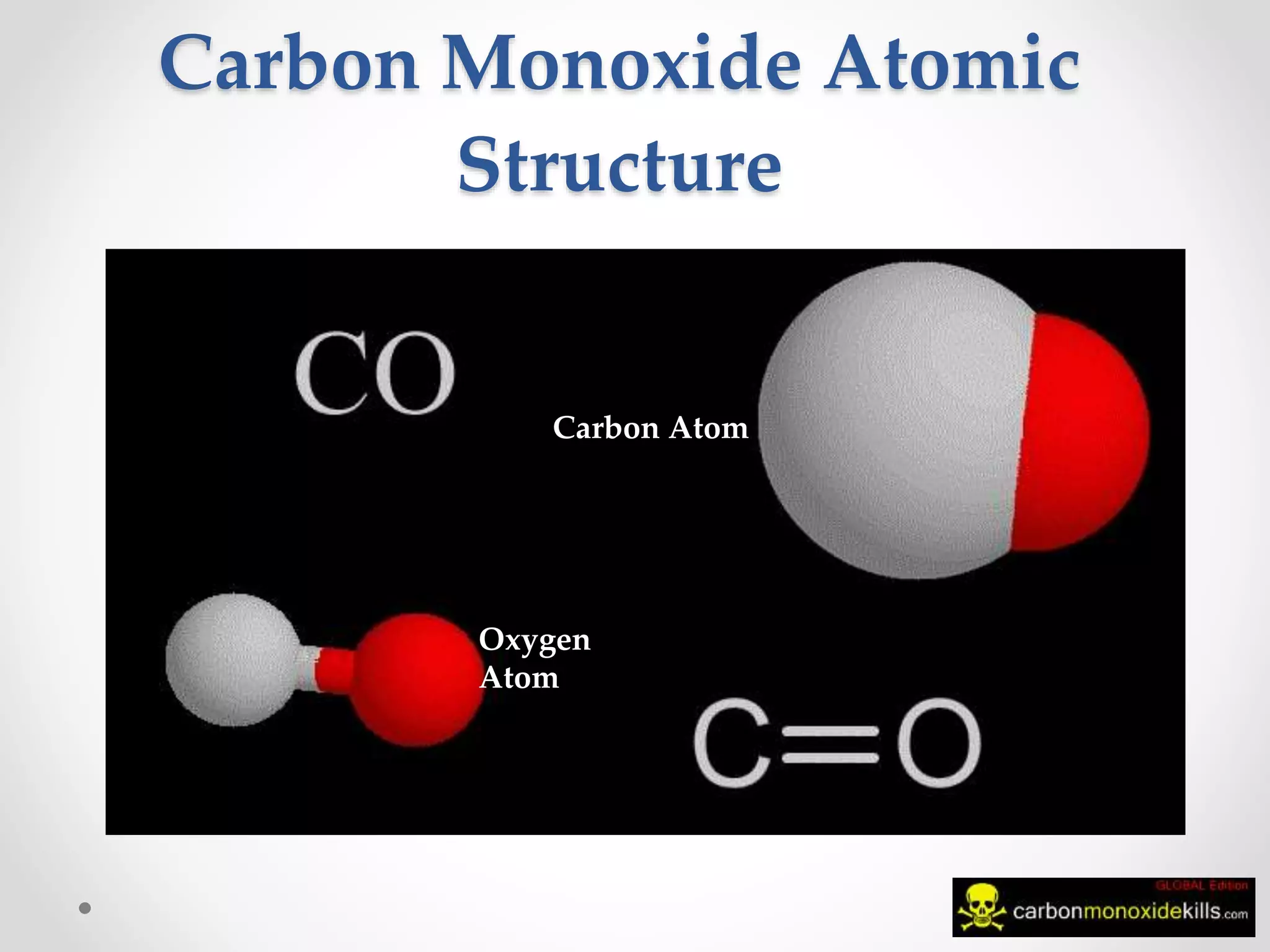 Facts you should know about Carbon Monoxide | PPTX