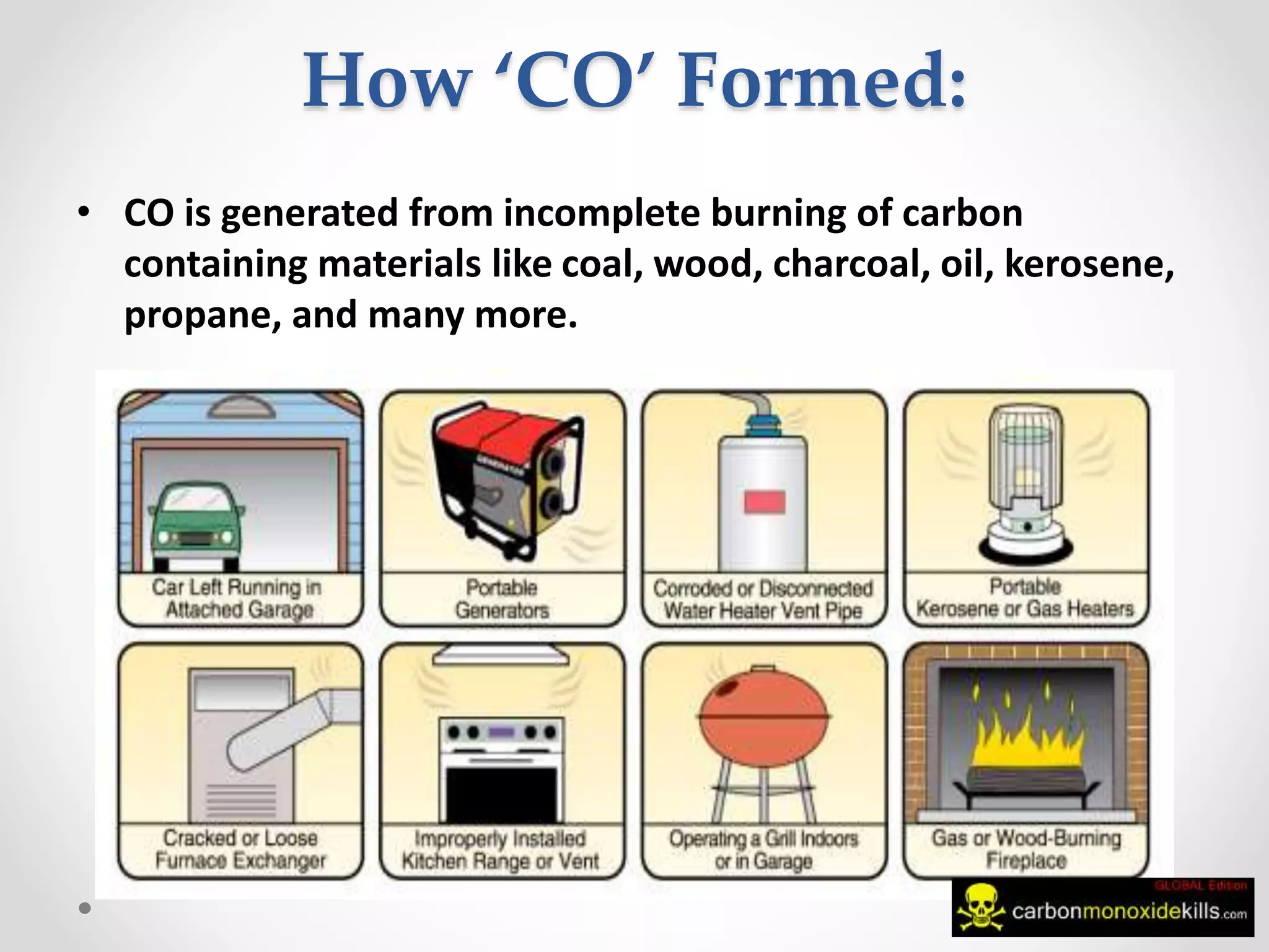 Facts you should know about Carbon Monoxide | PPTX