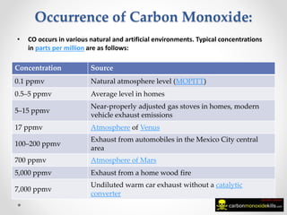 Facts you should know about Carbon Monoxide | PPT
