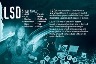 Facts about comm abused drugs - Truth About Drugs.pdf