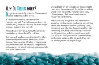 Facts about comm abused drugs - Truth About Drugs.pdf
