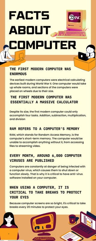 Facts About Computer | PDF