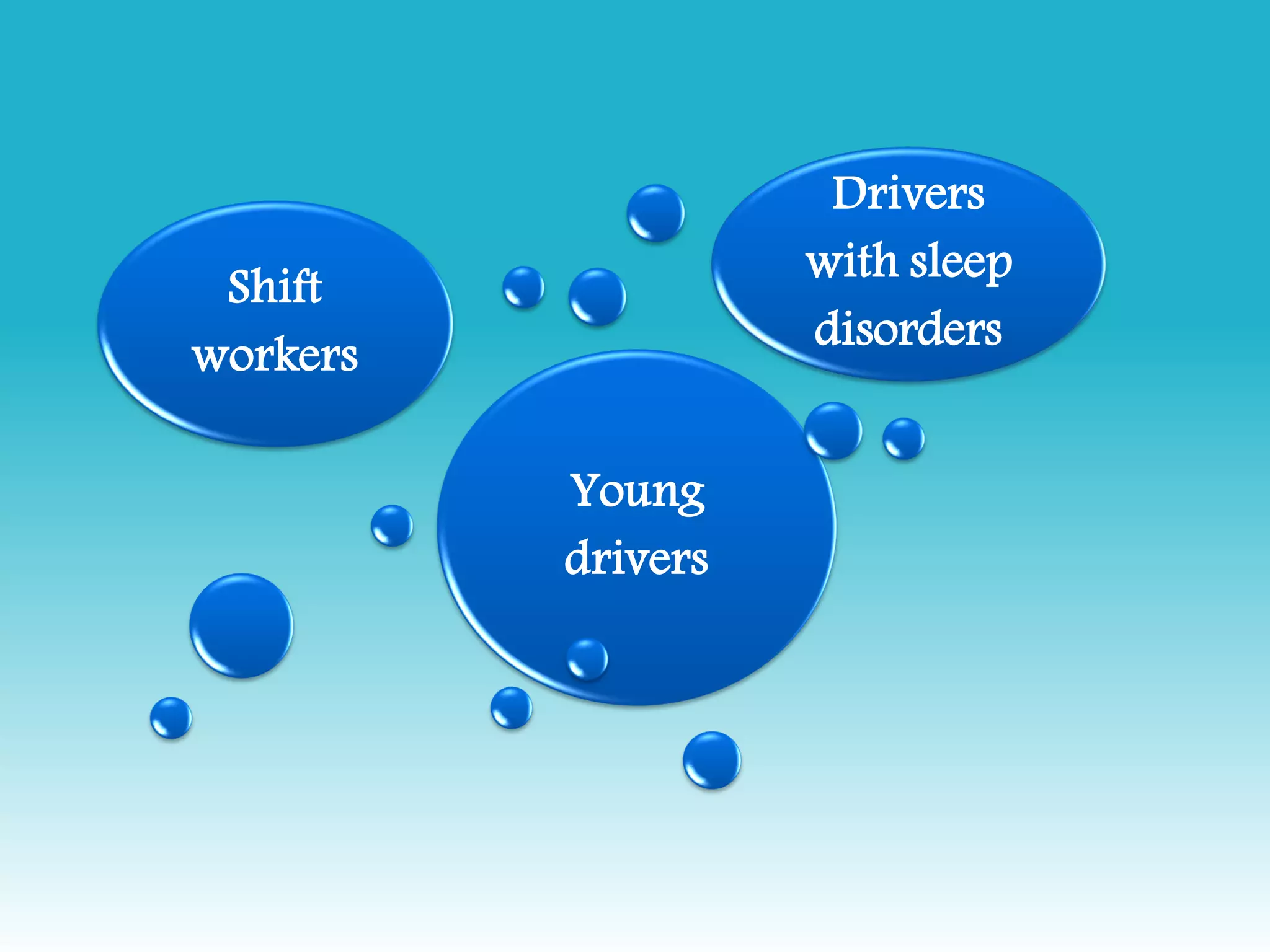 Facts About Driver Fatigue | PDF