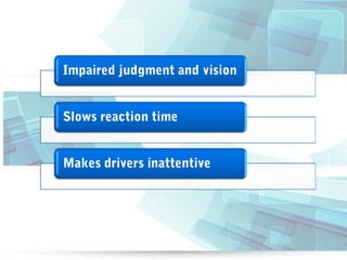 Facts About Driver Fatigue | PDF