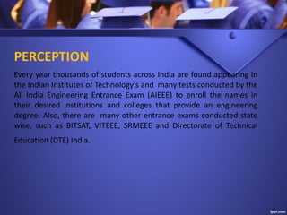 Facts About Engineering Colleges | PPT