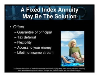 Facts About Fixed Index Annuities | PDF