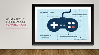 Facts about gamification industry | PPT