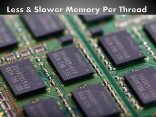 Facts about high performance computing | PPTX