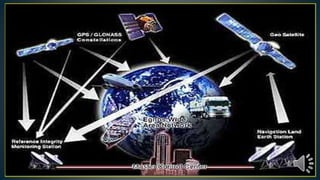 Facts about indian space research organisation (isro) part ii | PPT