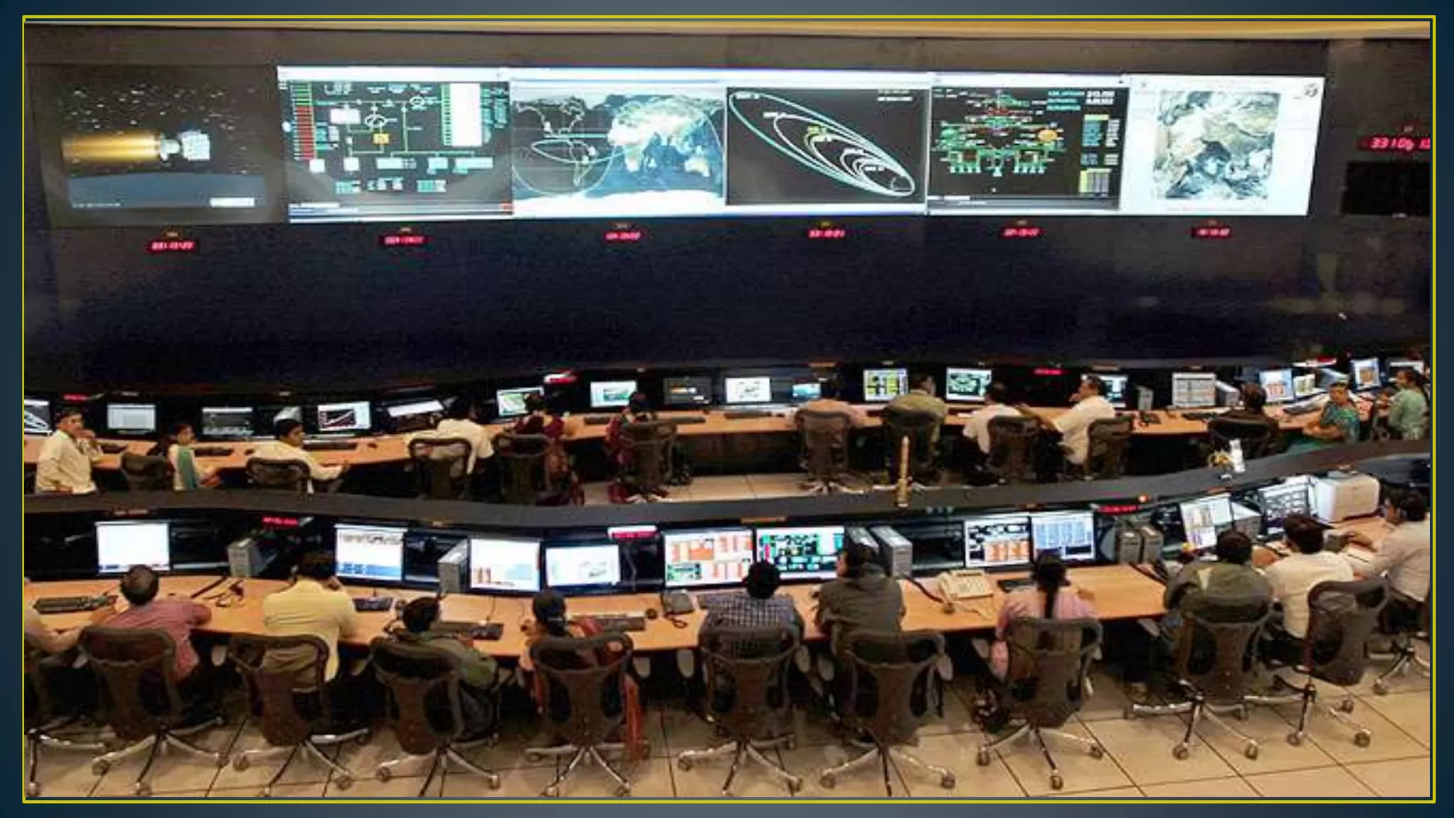 Facts about indian space research organisation (isro) part iii | PPTX