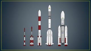 Facts about indian space research organisation (isro) part iii | PPT