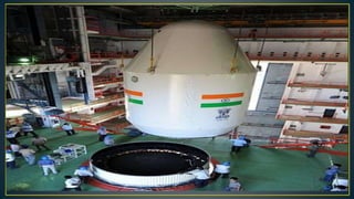 Facts about indian space research organisation (isro) part iii | PPT