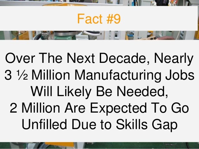 Manufacturing Facts in 2017