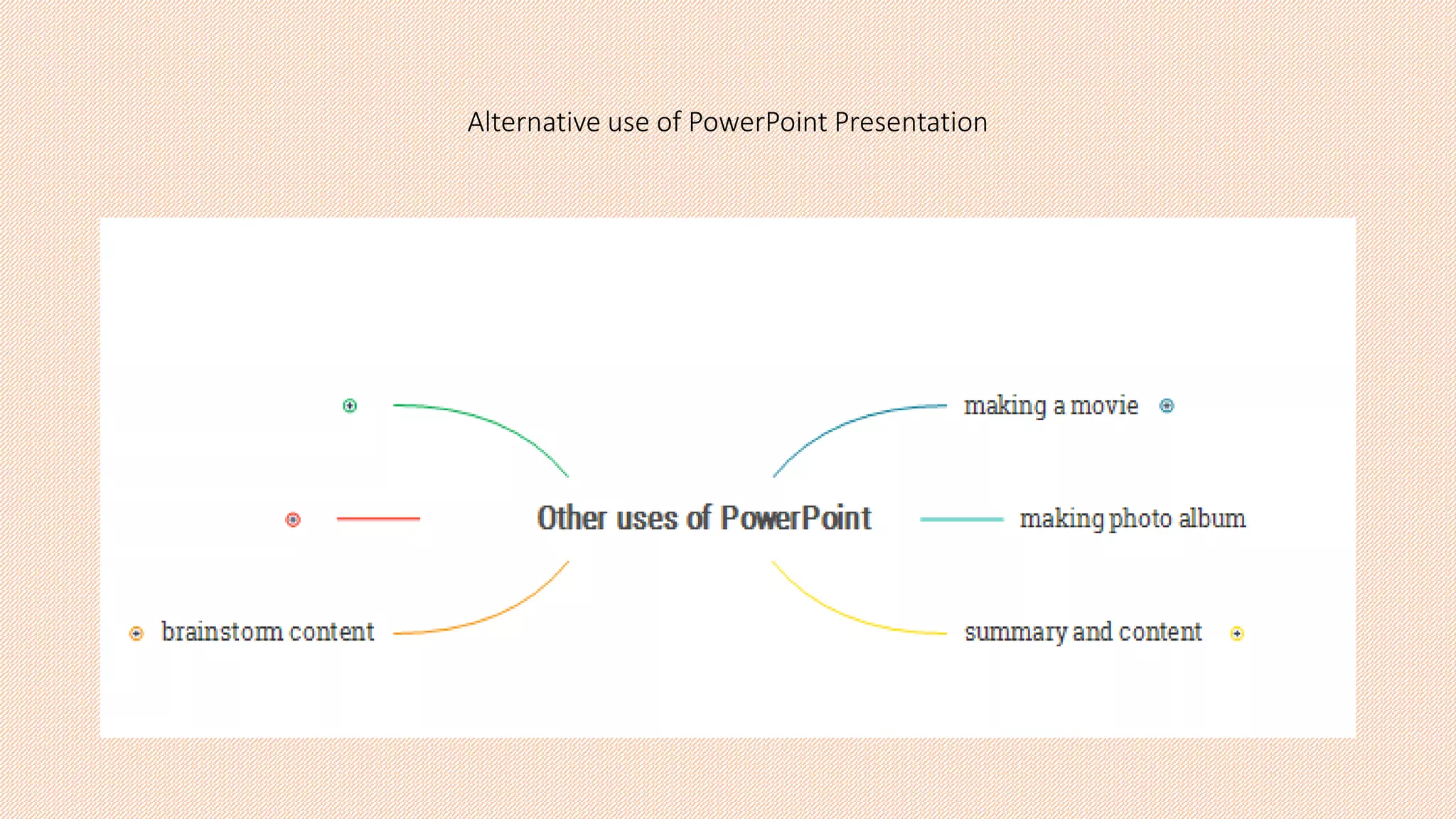 Facts about powerpoint presentation | PPT