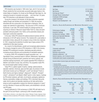 Facts about PPG Industries | PDF | Commodities | Economy