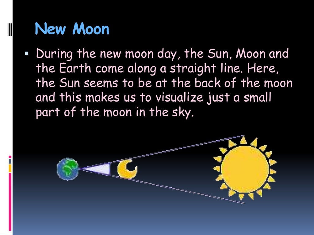 Interesting Facts About The Moon interesting-facts-about-the-moon
