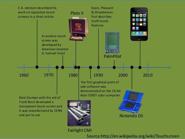 Facts about the touch screen revolution