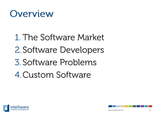 21 Compelling Software Development Facts & Figures: Software Stats | PPT