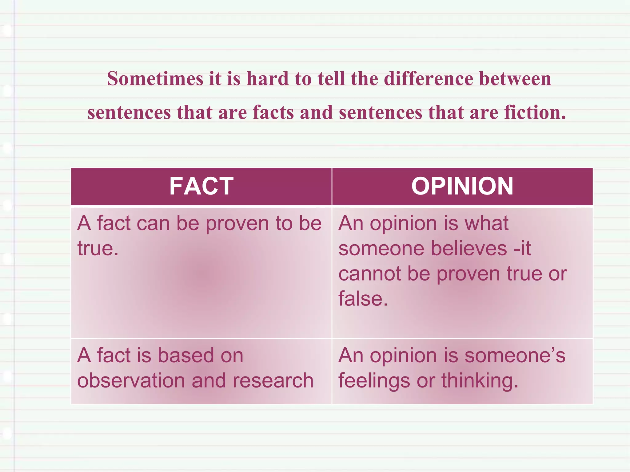 facts and opinions.pptx