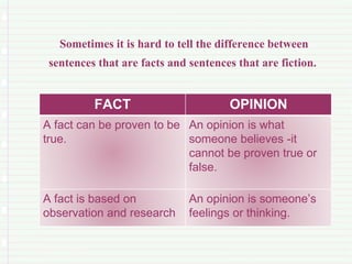 facts and opinions.pptx