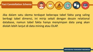 Fact schema 2 | PPT