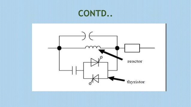 Facts controller | PPTX