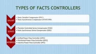 Facts controller | PPTX