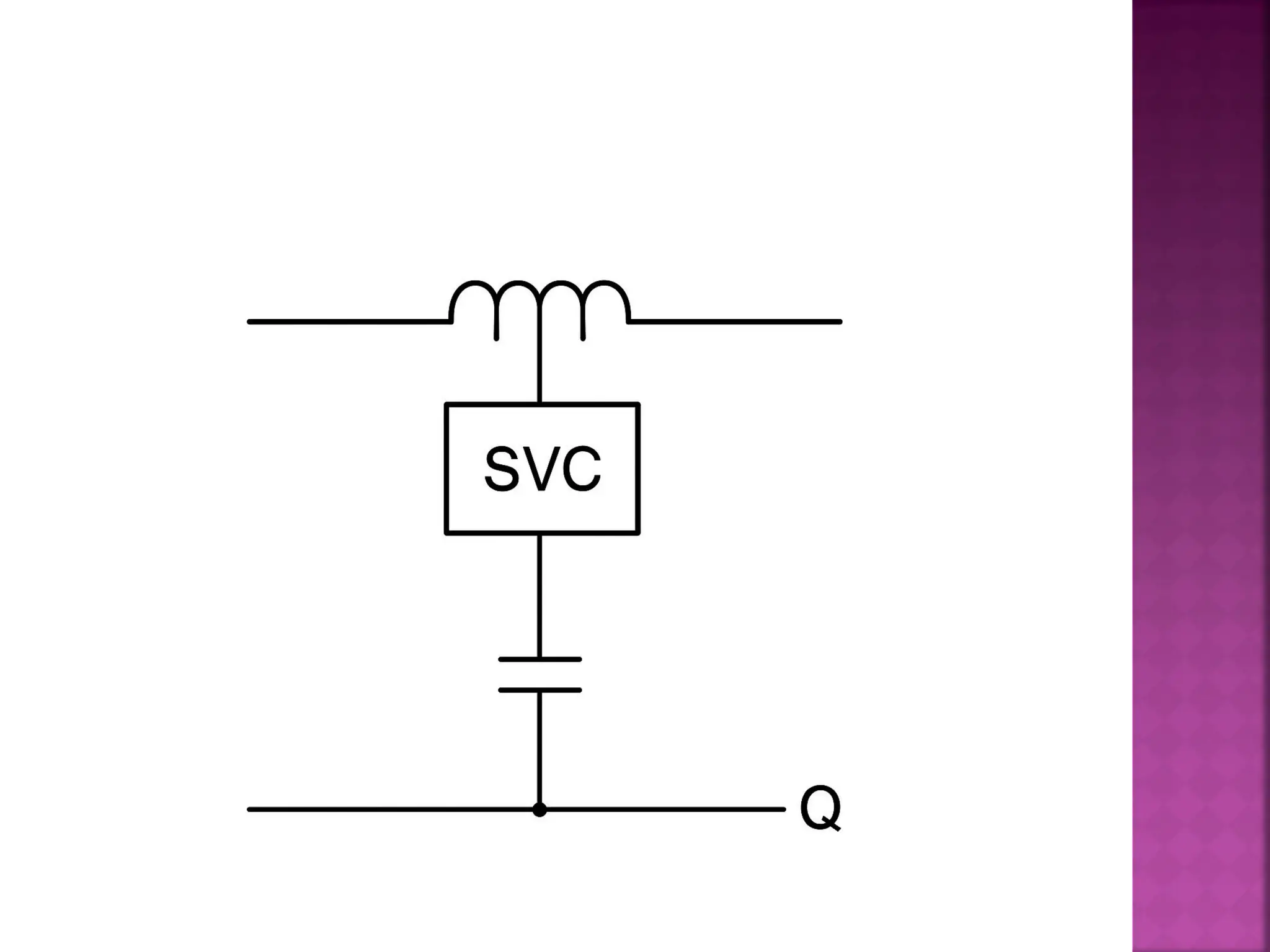Reactive Power Compensation Devices FACT | PDF