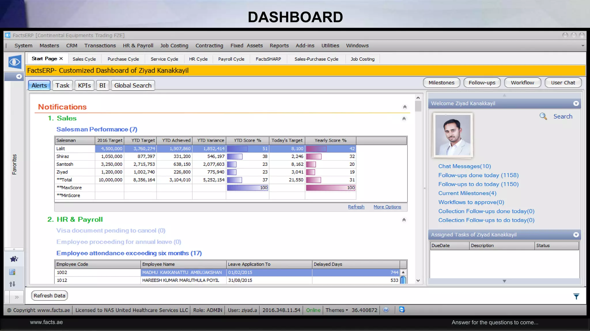 Facts erp best erp software dubai | PPT