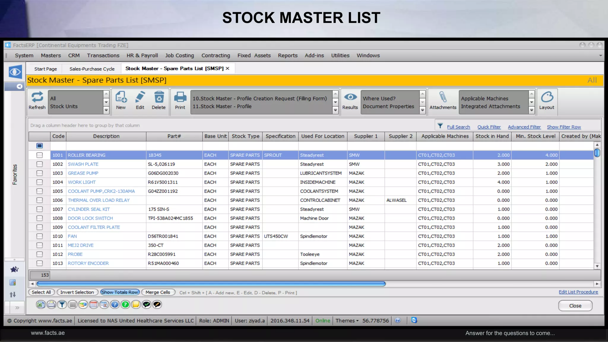 Facts erp best erp software dubai | PPT Facts erp best erp software dubai | PPT