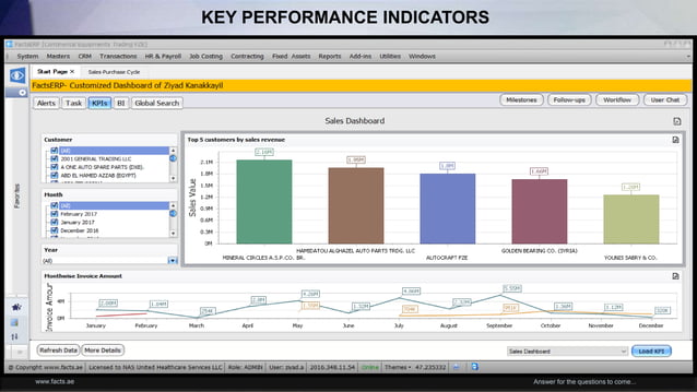 Facts erp best erp software dubai | PPT Facts erp best erp software dubai | PPT