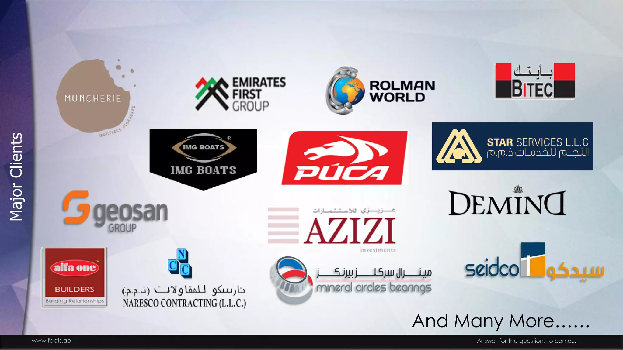 FactsERP software | PPT