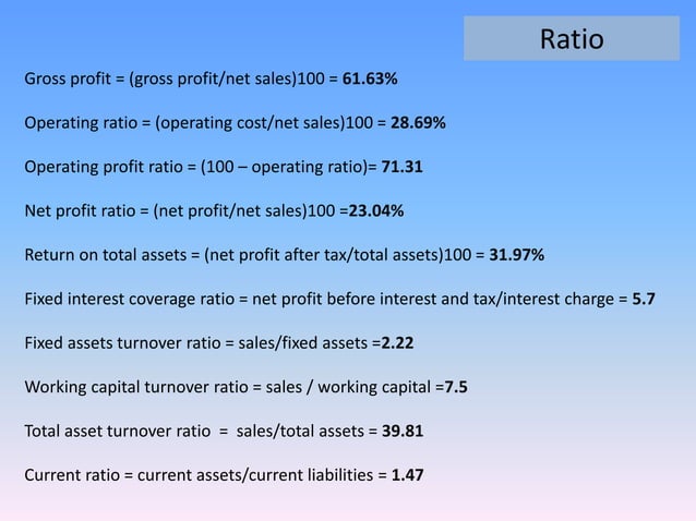 Factset Annual Report Ana | PPT | Free Download