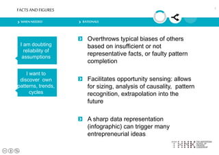 Facts & figures | PPTX
