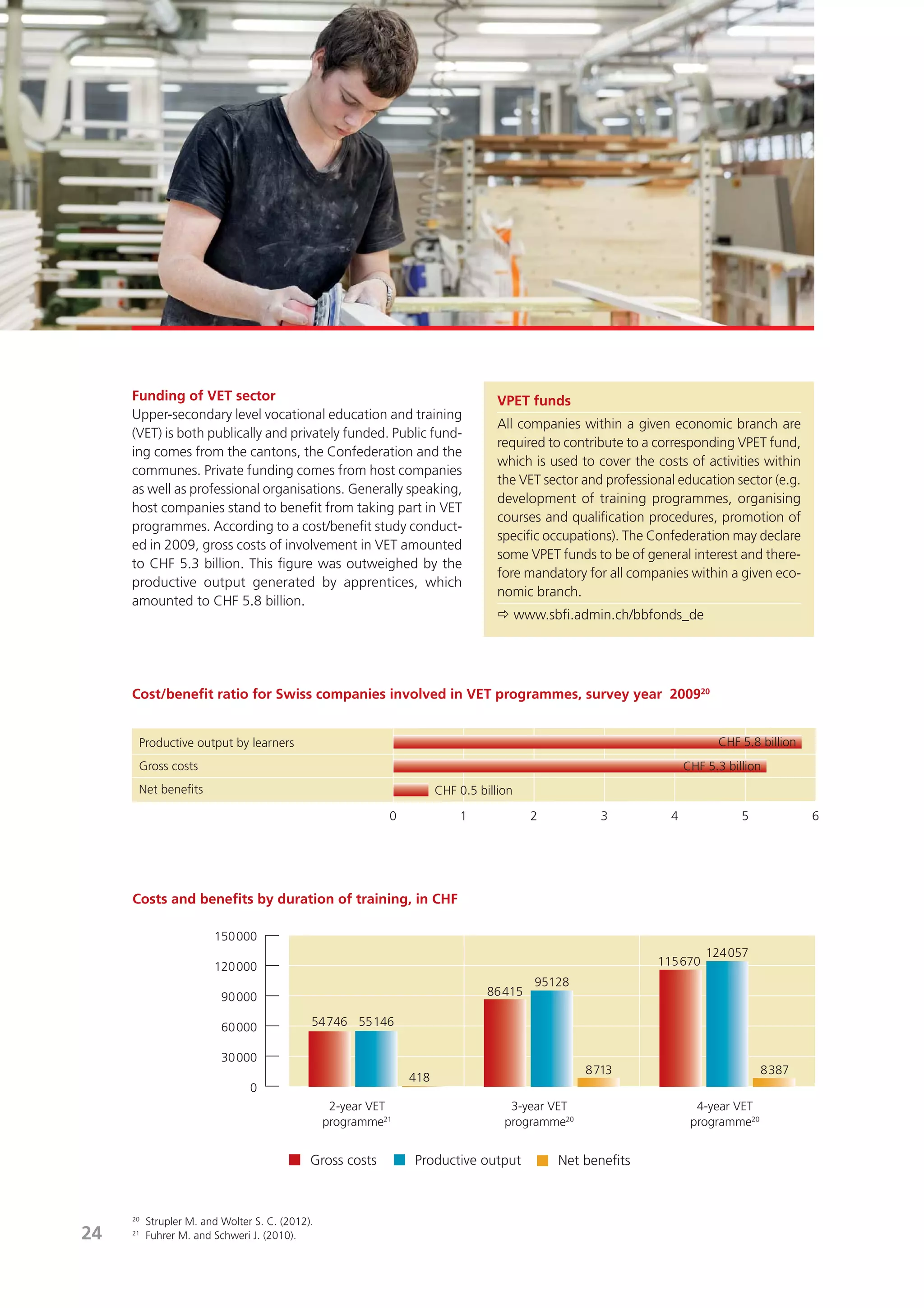 Apprenticeships: Facts and Figures | PDF