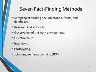 Facts finding techniques in Database | PPT | Business | Business and ...