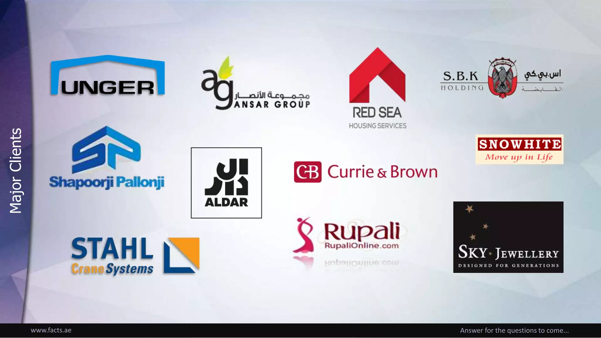 Facts hcm without animation | PPTX