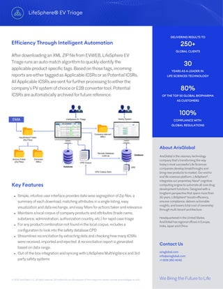 Factsheet: LifeSphere EV Triage | PDF