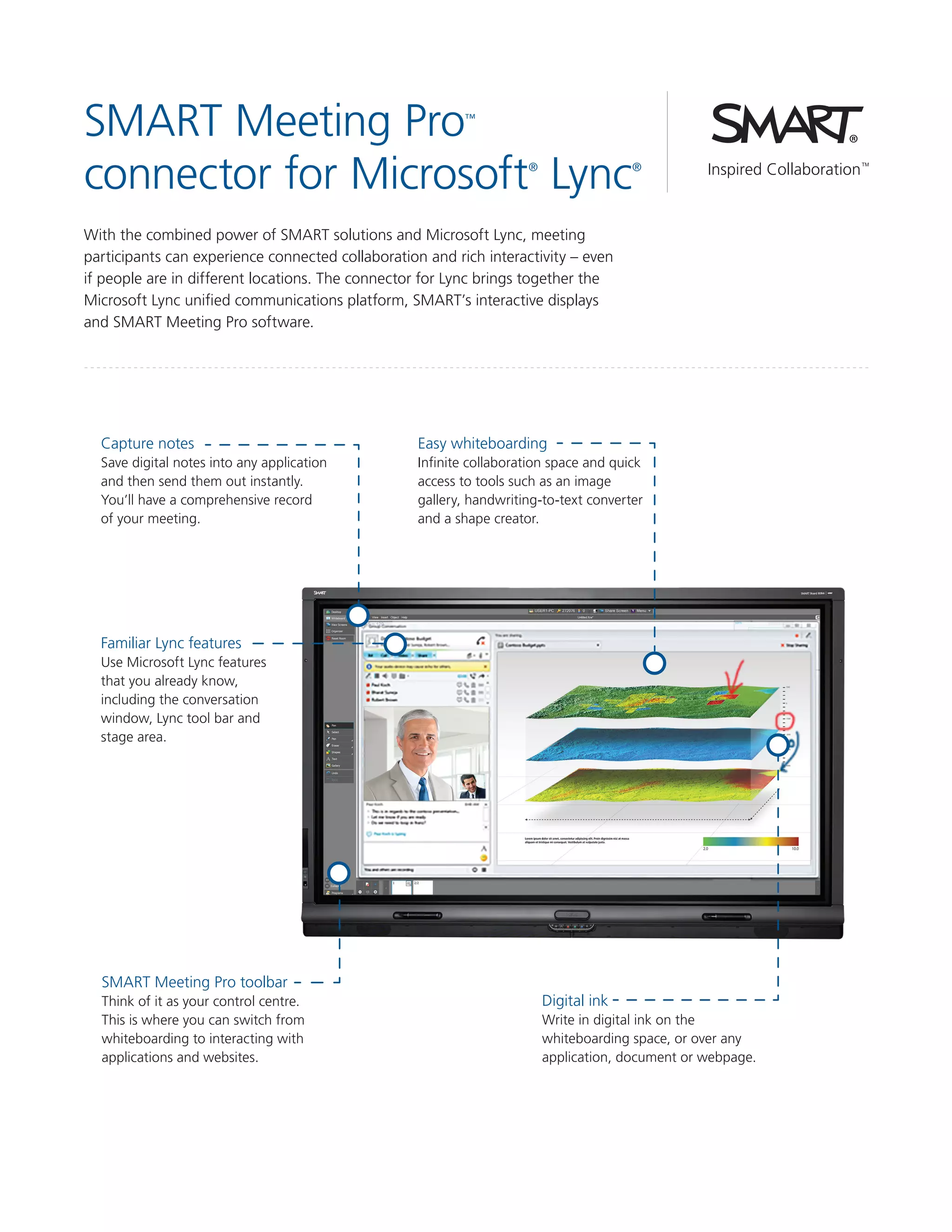 SMART Meeting Pro Connector for Microsoft Lync Fact Sheet | PDF