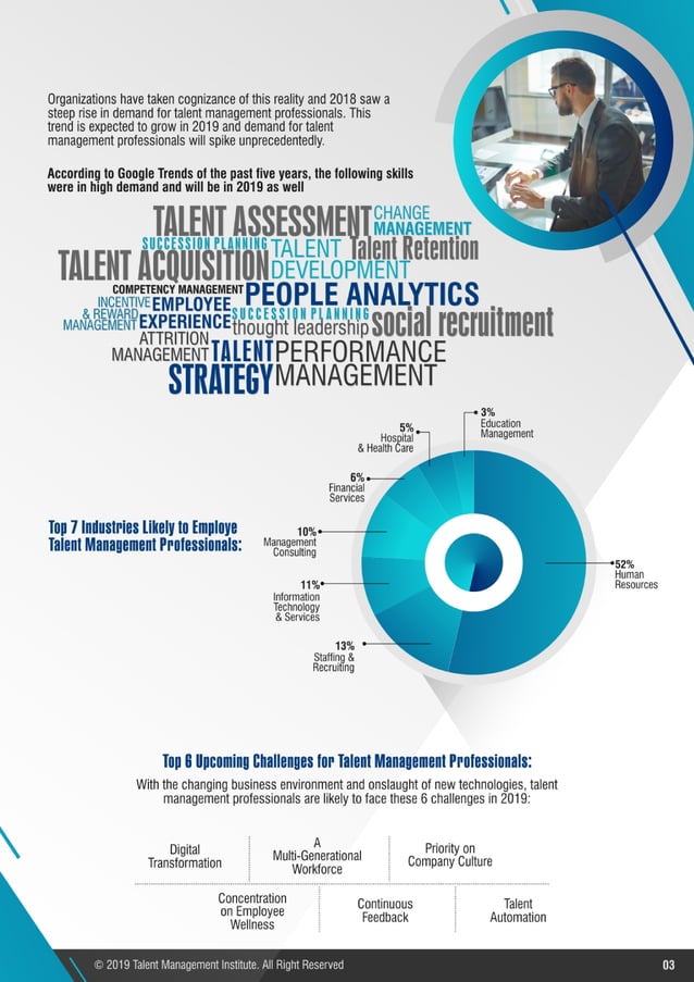 Talent Management Opportunities and Challenges - 2019 | TMI | PDF