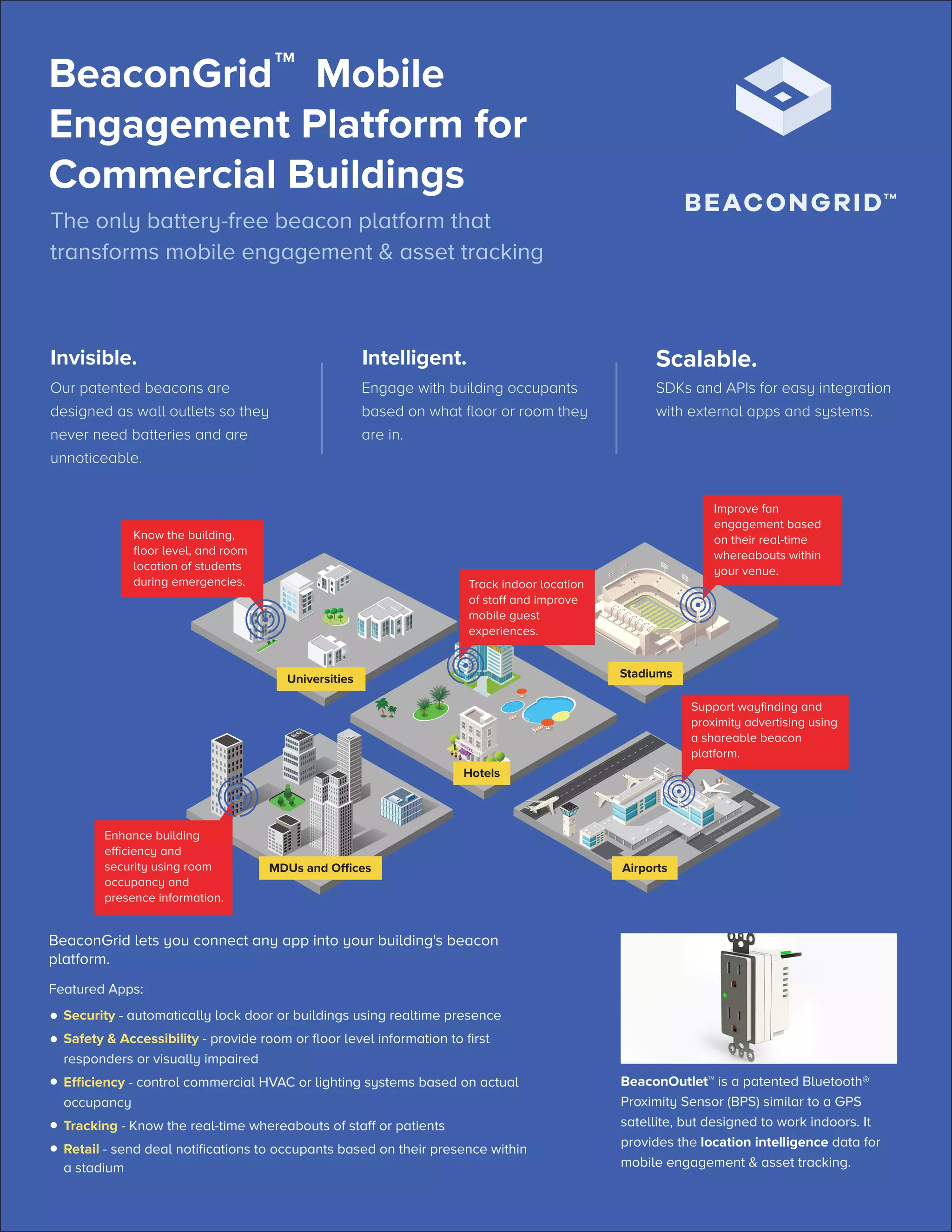 BeaconGrid | PDF | Technology & Computing
