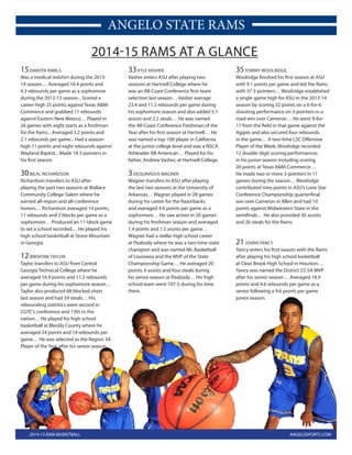 Angelo State Basketball Notes | PDF
