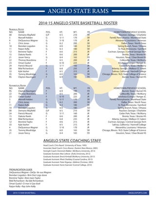 Angelo State Basketball Notes | PDF