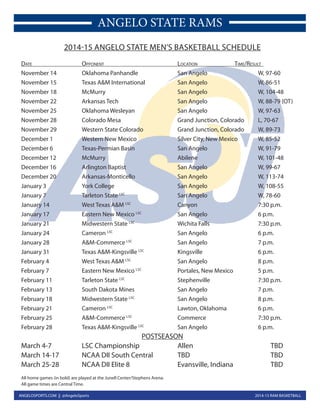Angelo State Basketball Notes | PDF