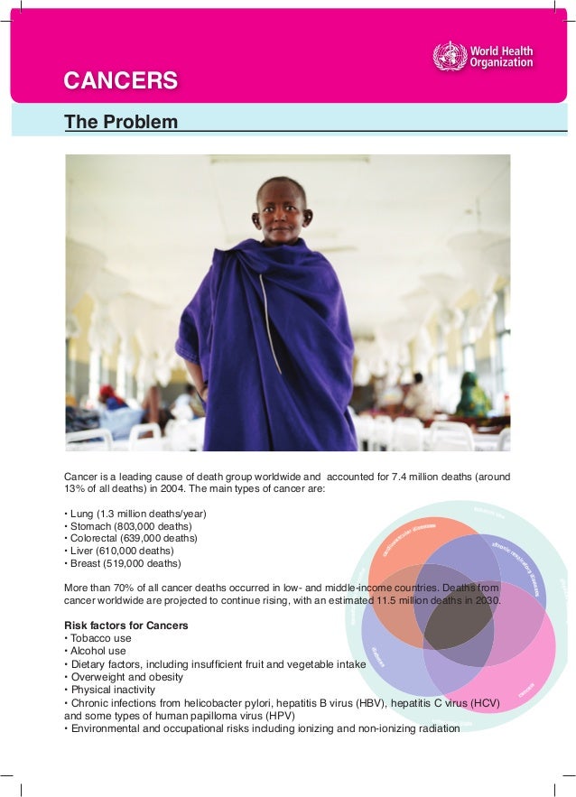 10 Medical Anomalies in Treating Cancer Patients