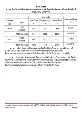 Fact sheet cataract | DOCX