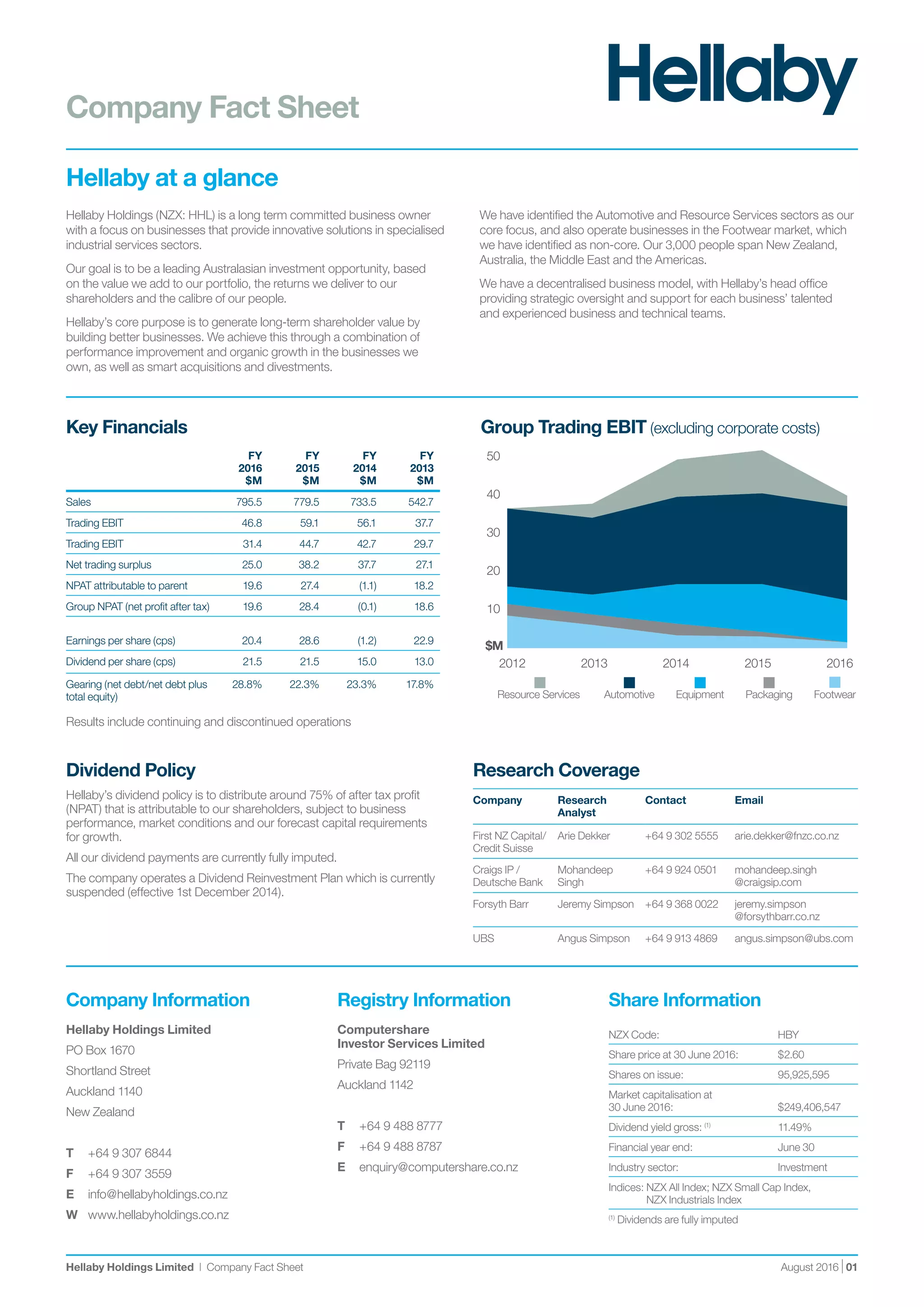 Hellaby: At A Glance | PDF