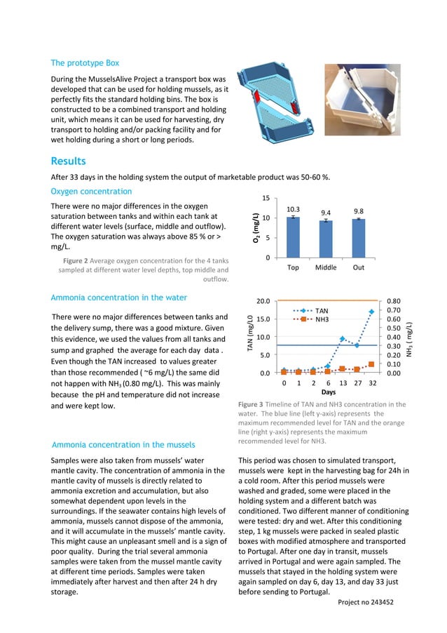 Training Fact Sheets Guide on grading, handling, transportation ...